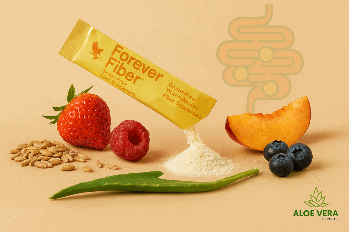 Forever Fiber – Your Daily Dose of Fiber